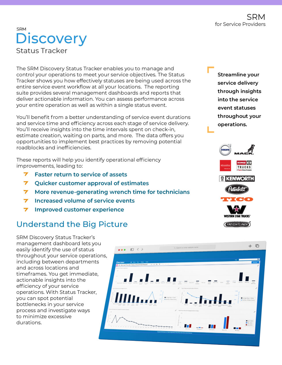 SRM Discovery Status Tracker - Decisiv Marketplace